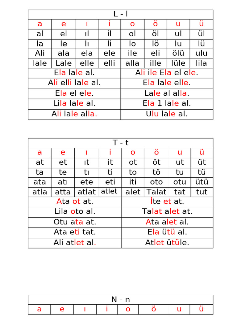 Harfler-Hece - Hızlandrlm Okuma !!!!!!!!!!!!!!!!!!!! | PDF