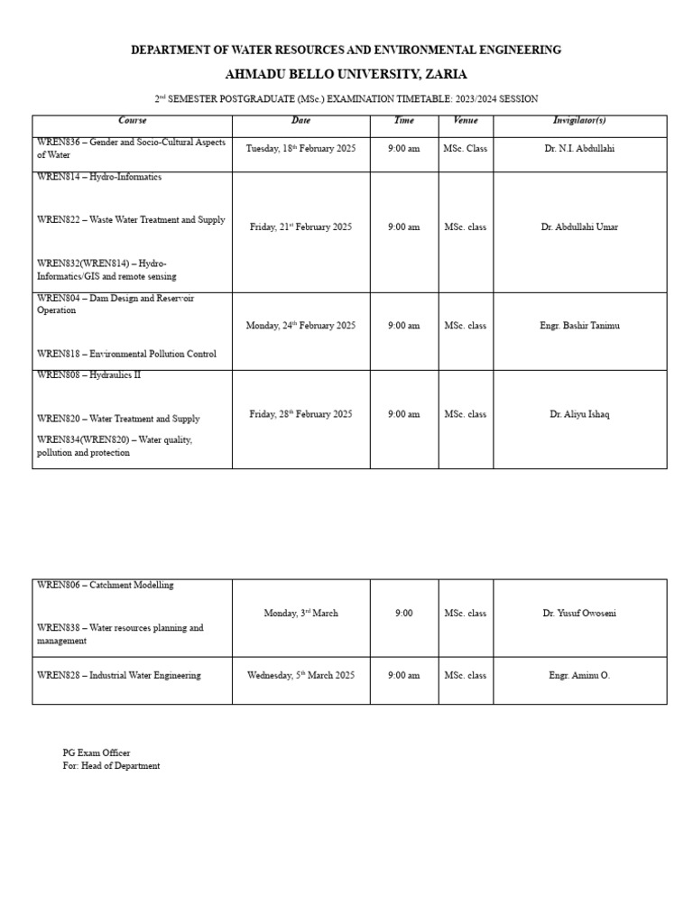 M.SC Second Semester Examination Timetable 2023 - 2024 Session | PDF