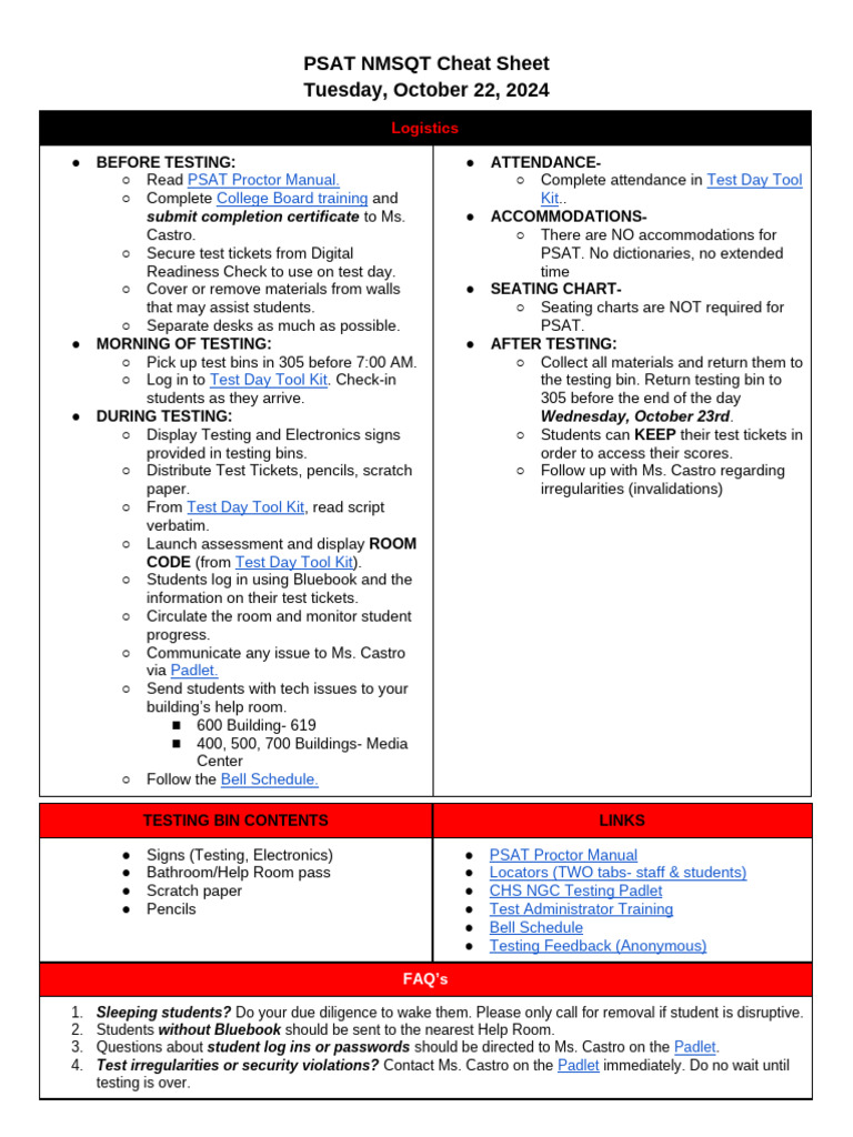 PSAT Cheat Sheet | PDF