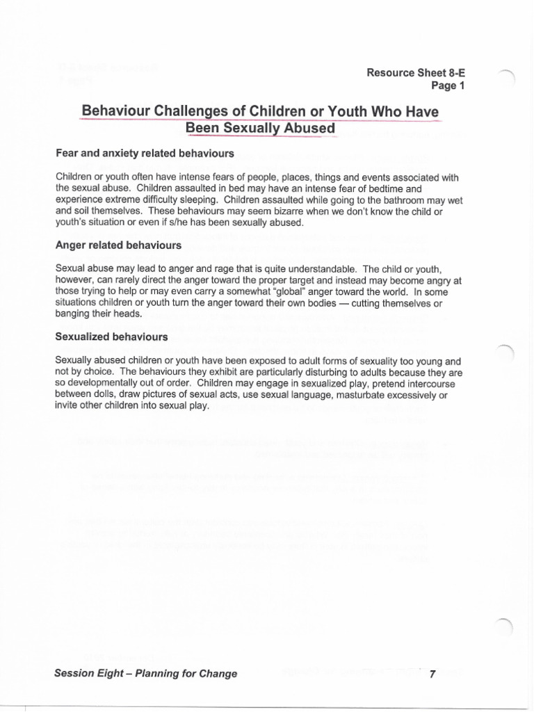 Behaviour Challenges Pdf