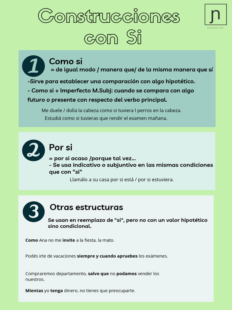 Oraciones Condicionales II | PDF