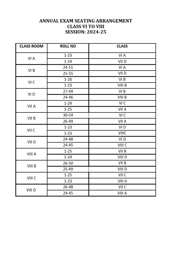 Computer Annual Exam Seating Arrangement of Vi, Vii, Viii | PDF