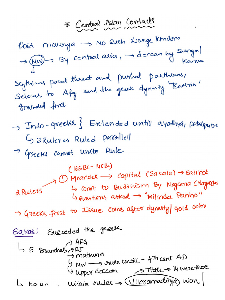 12 Central Asian Contacts | PDF