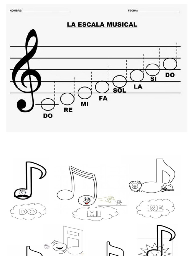 Notas Musicales 2 | PDF