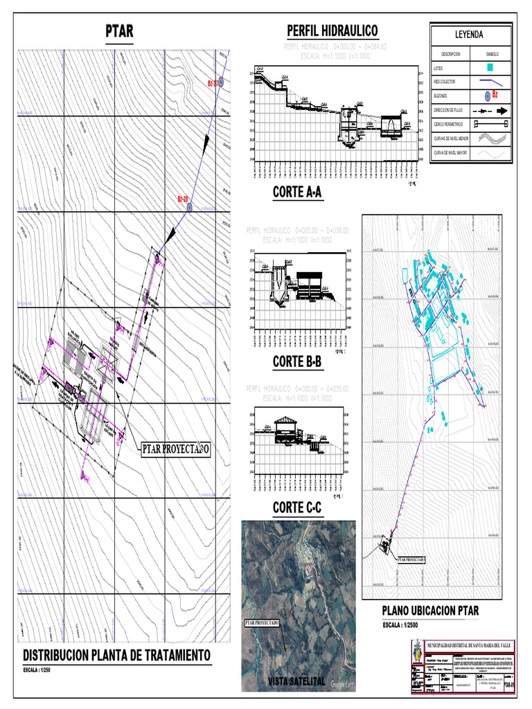 PTAR UBI - DISTR - PERFIL - PTAR - Pdfa1 | PDF