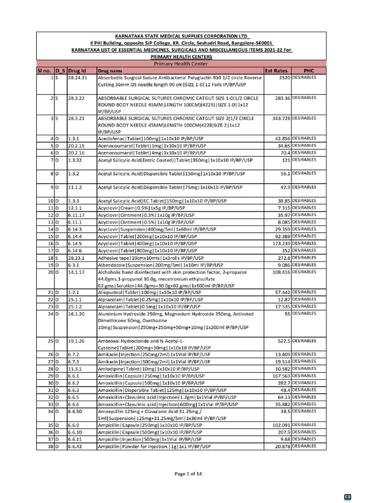 EDL_PHC_2021-22 | PDF