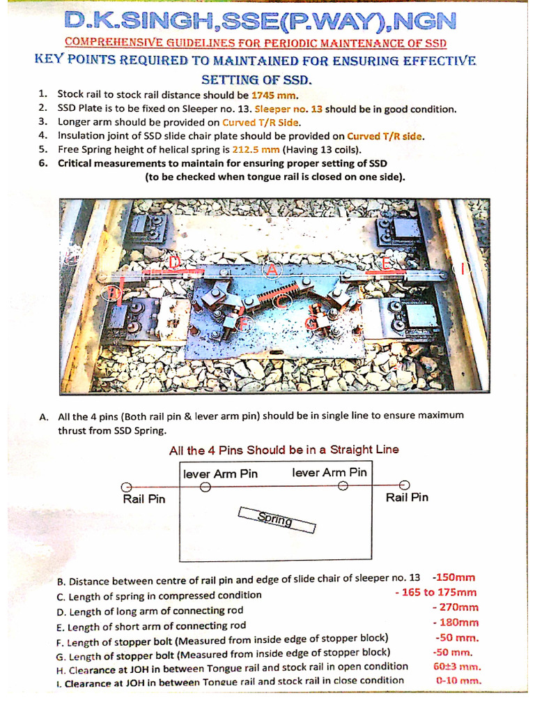 Maintenance of SSD | PDF