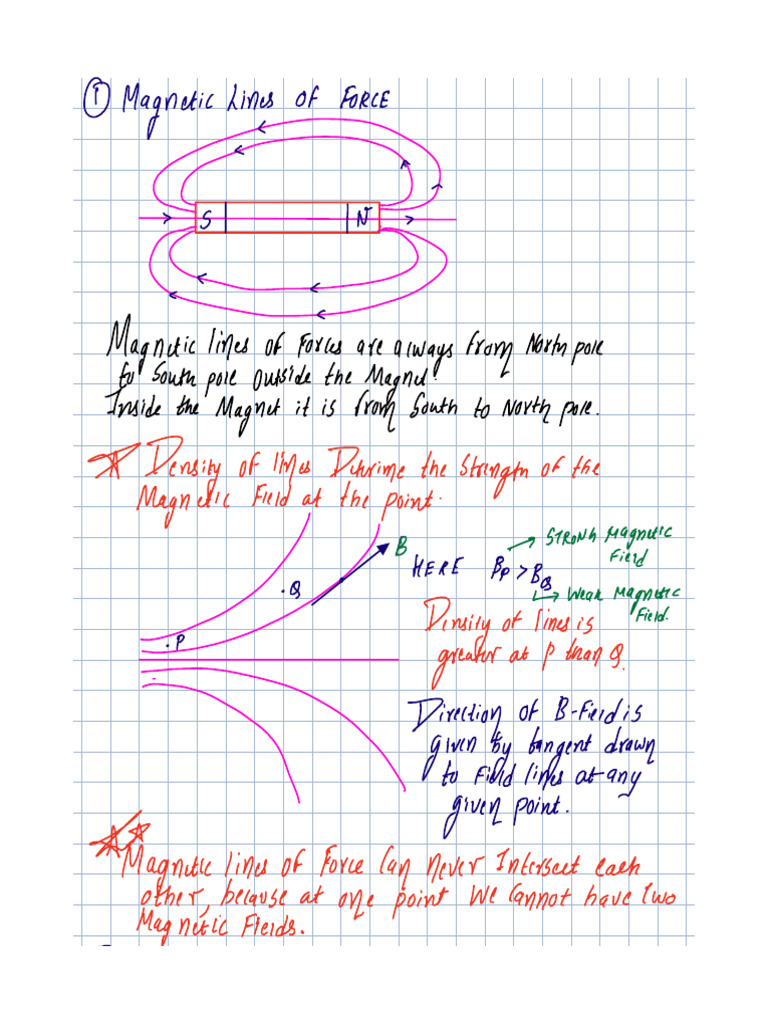 Magnetism (1) | PDF | Magnetism | Magnetic Field
