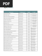 Chips Moradas Barcel: Variedades y Precios | PDF | Minoristas de ...