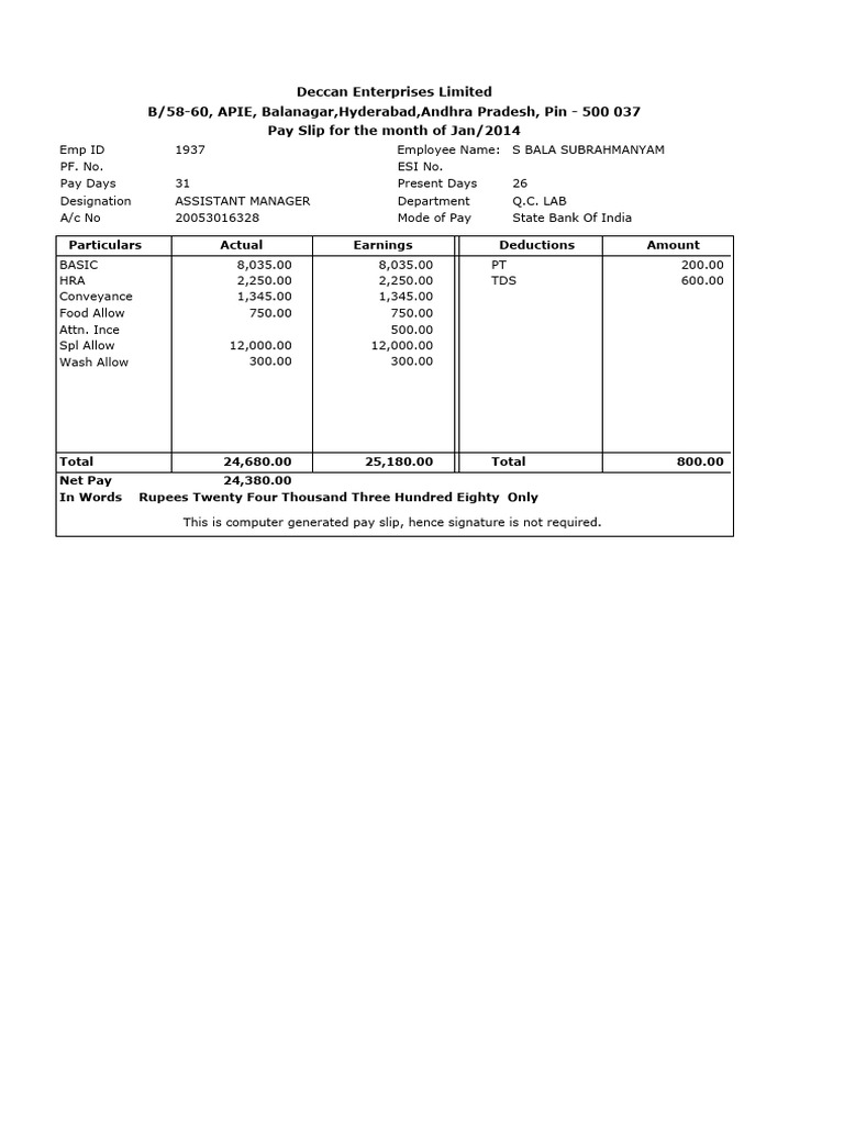 S Bala Subrahmanyam (1937) | PDF