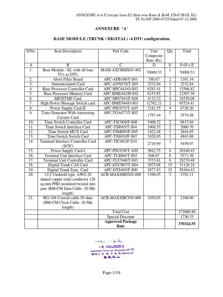 Item wise Rates and Bill of Materials for CDoT MAX-XL Base Modules with ...