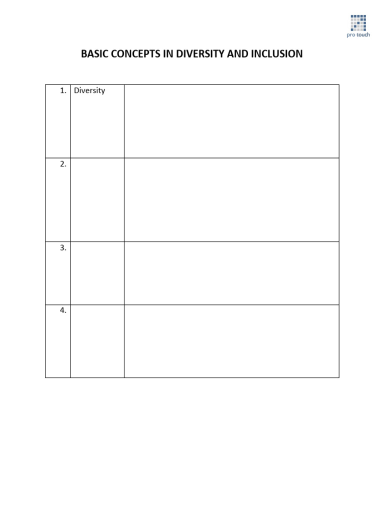 1554389-Basic Concepts in Diversity and Inclusion | PDF