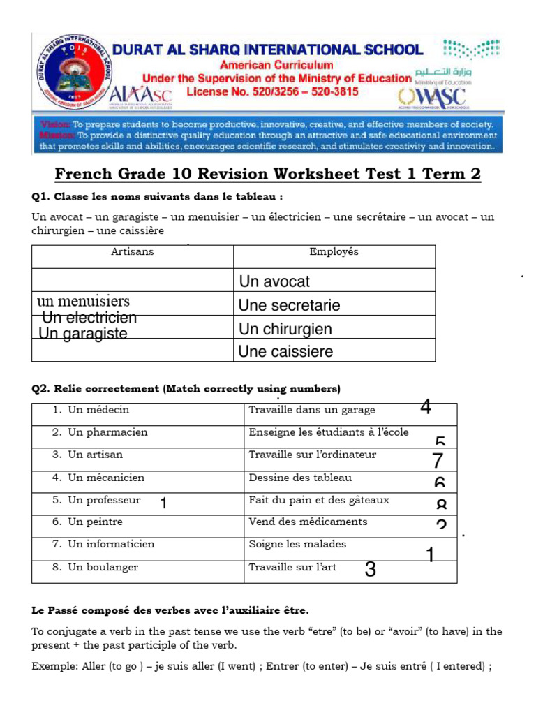 French Grade 10 Revision Worksheet Test 1 Term 2 (2) | PDF