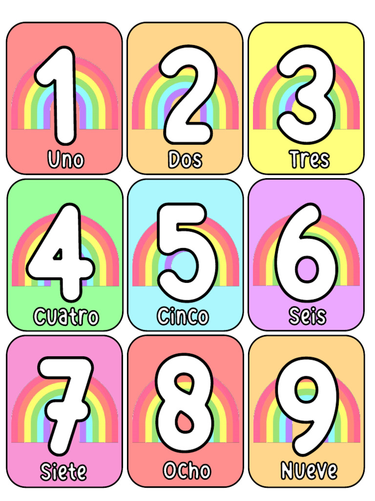 Tarjetas de Números | PDF