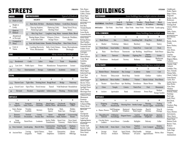 Streets Buildings Pdf