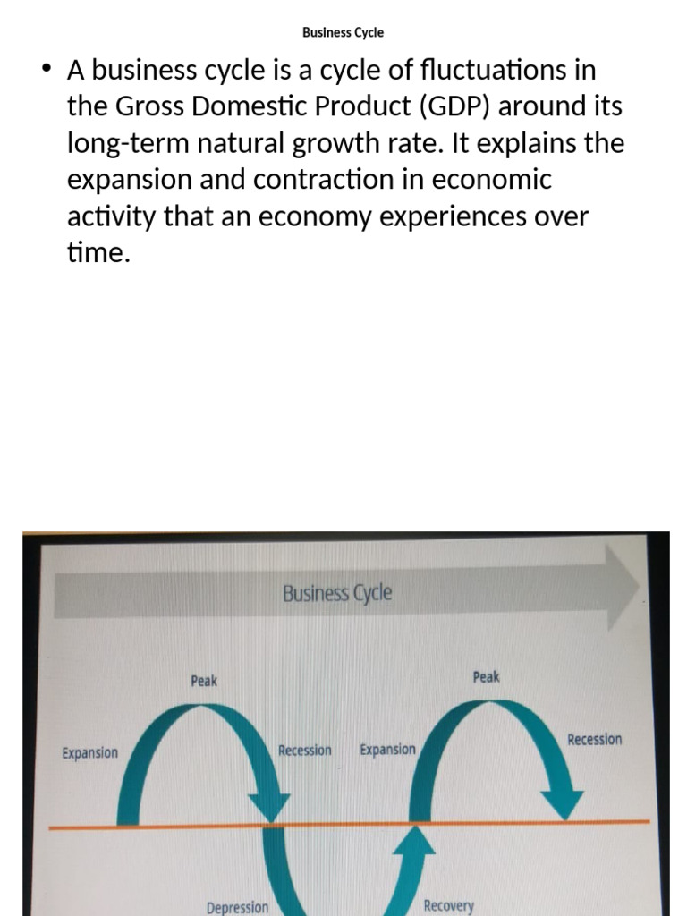 Business Cycle | PDF | Business Cycle | Recession