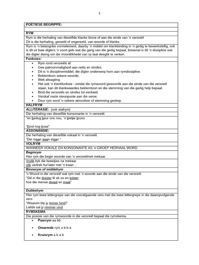 Poëtiese Begrippe | PDF