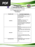 Grade 4 Least Mastered Competencies 1st 4th QUARTER | PDF