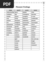 Social-Emotional Dictionary With Exercises | PDF | Anger | Anxiety