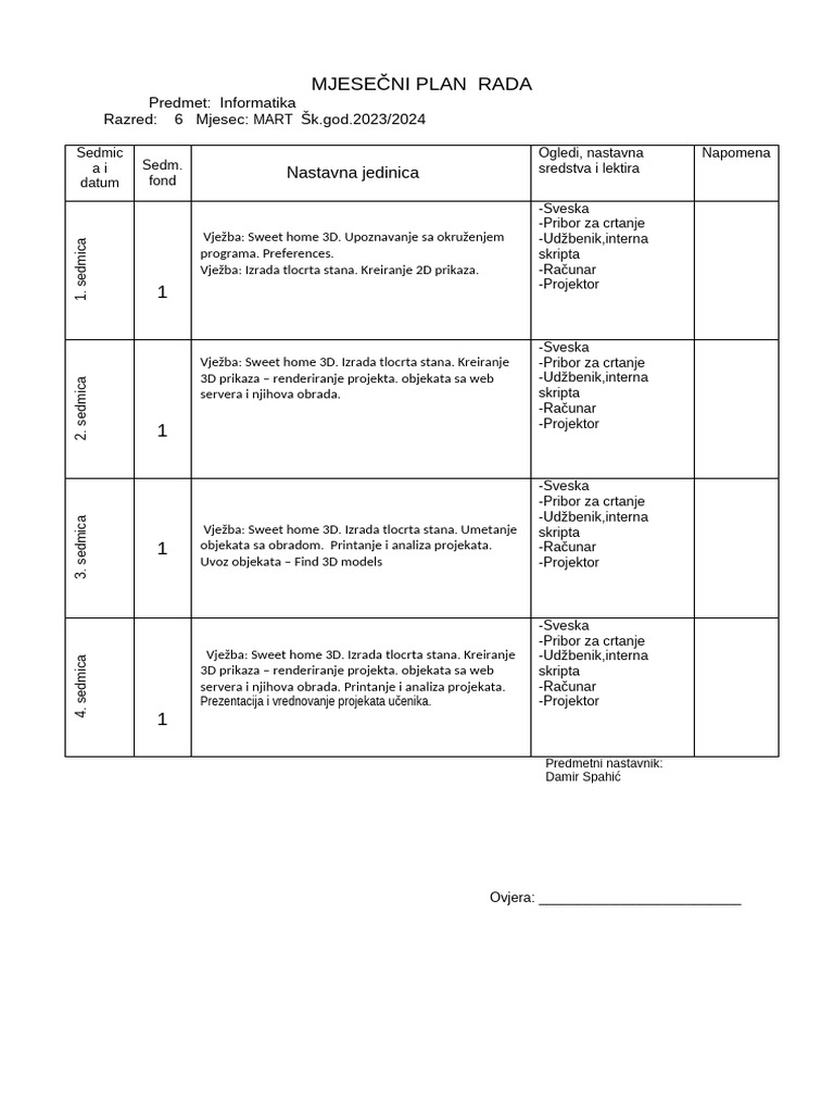 Mjesečni Plan Rada Mart 6 | PDF