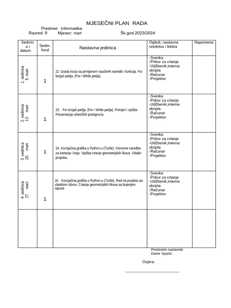 Mjesečni Plan Rada Mart 9 | PDF