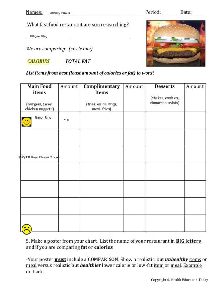 Fast Food Poster Worksheet | PDF