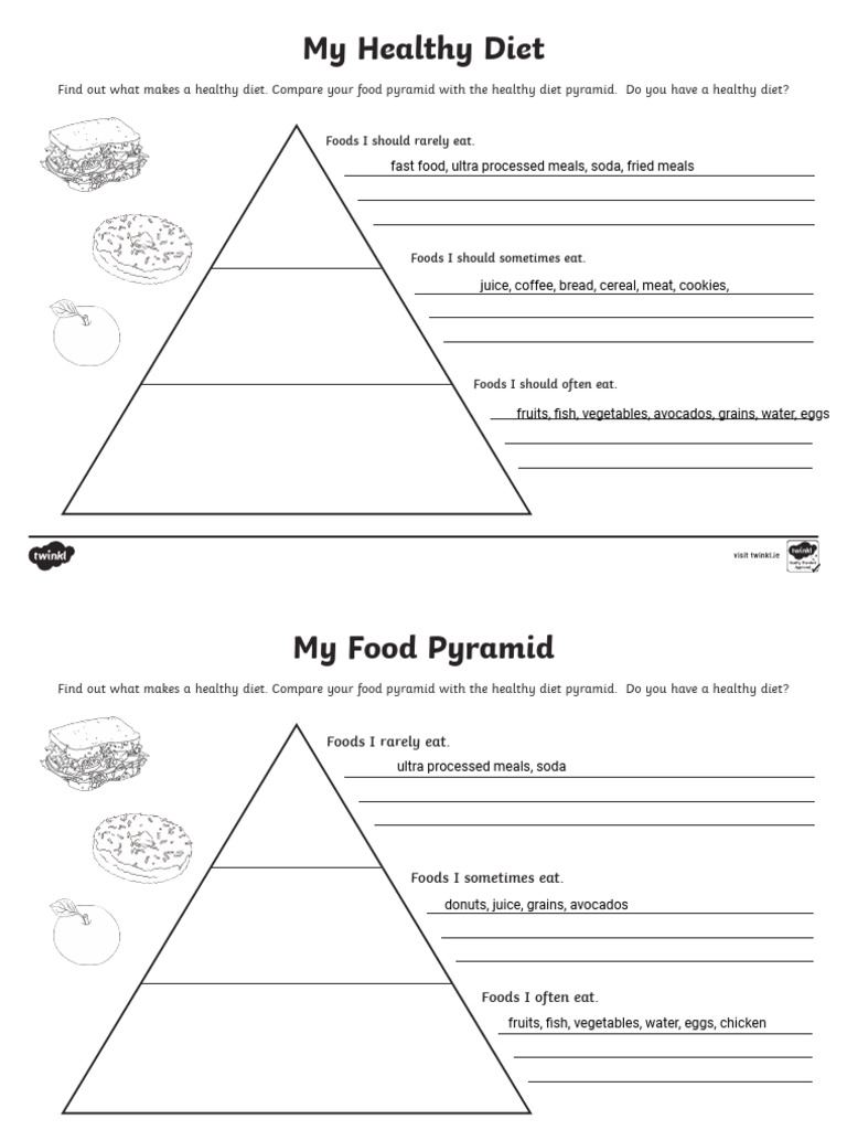 Healthy Eating Activity Sheet | PDF | Foods | Healthy Diet