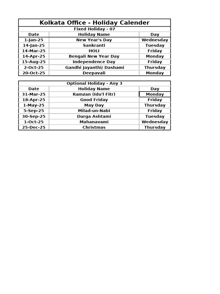 Kolkata & Coimbatore 2025 Holiday Calendar | PDF