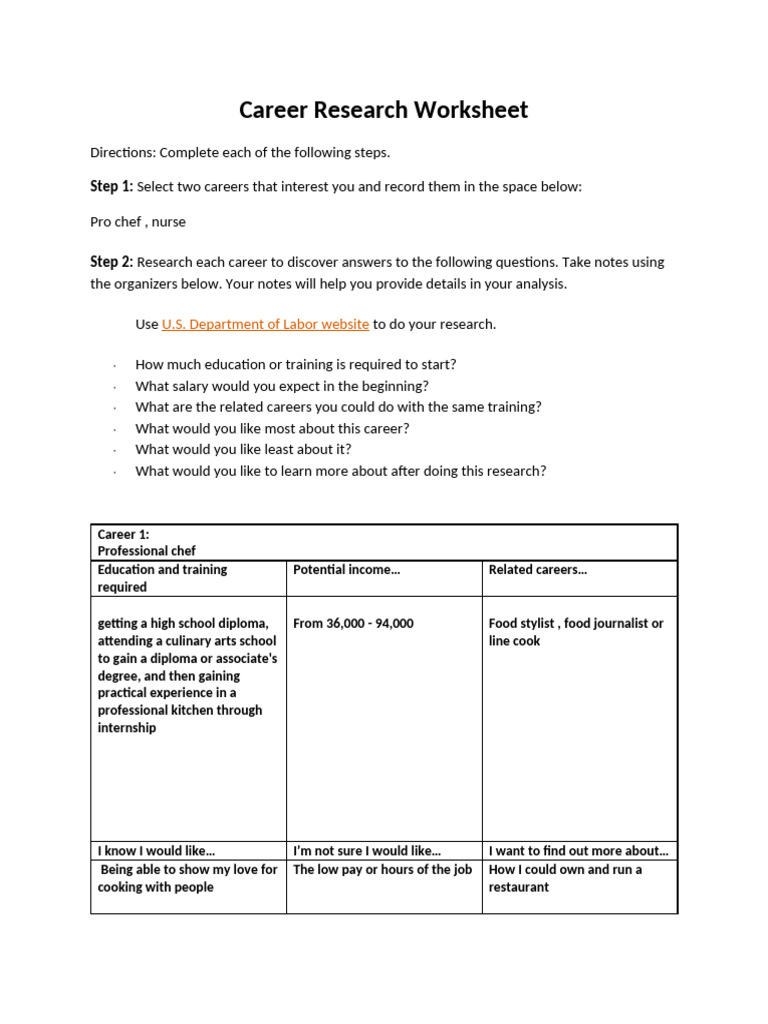 Career Research Worksheet | PDF | Chef