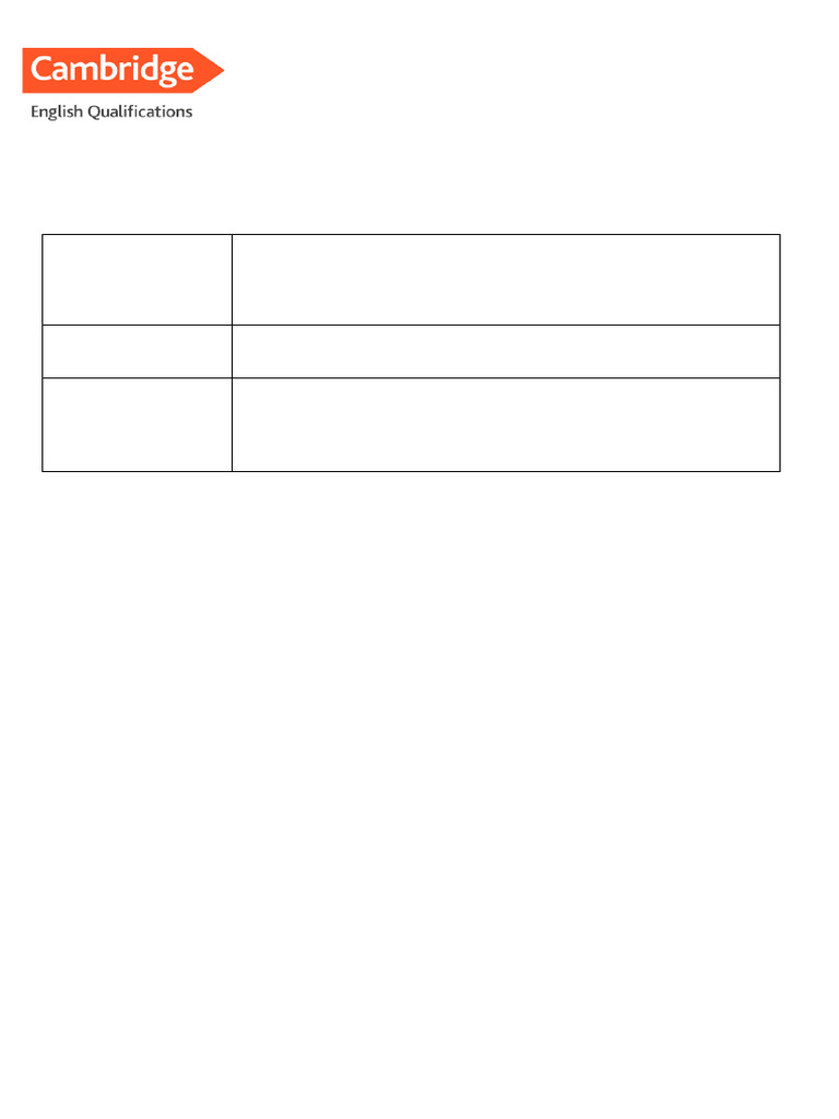 B2 First Writing Part 2 Overview | PDF | Human Communication | Learning