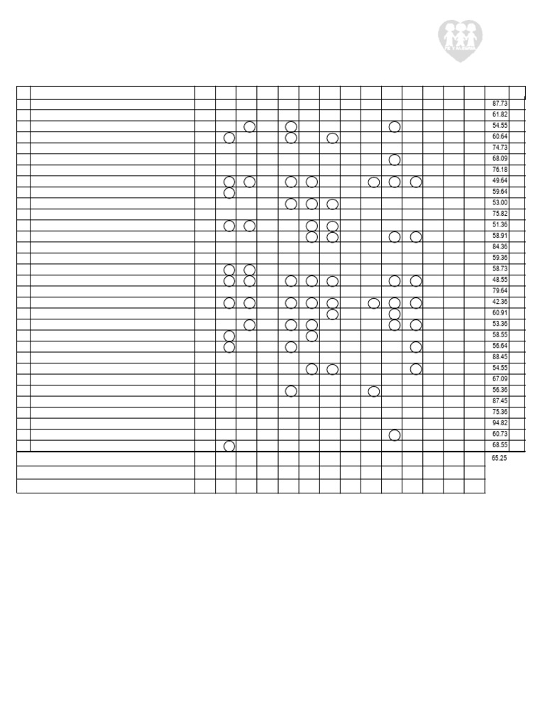 Centra Sec 2a | PDF