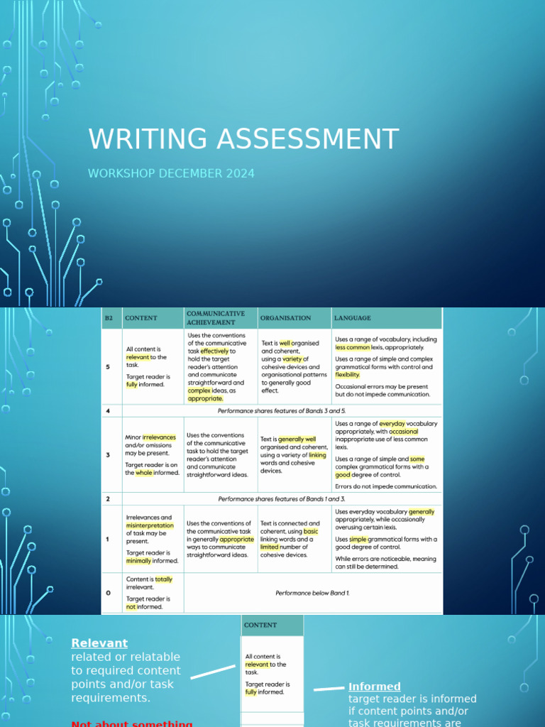 Writing Assessment Workshop Guide | PDF | Word | Verb