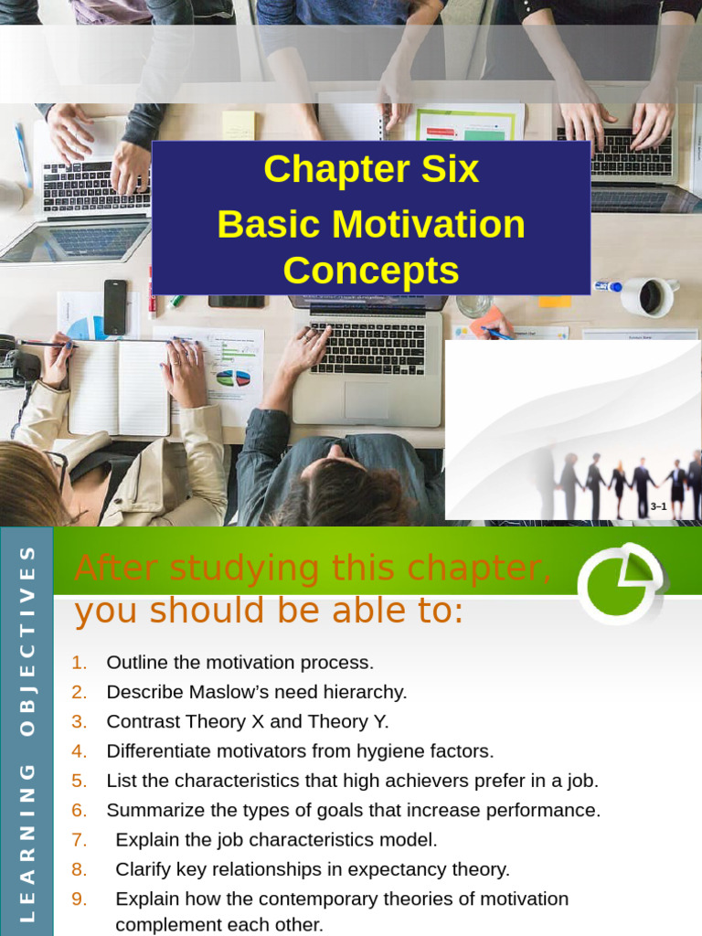 6.basic Motivation Concepts | PDF | Motivational | Motivation