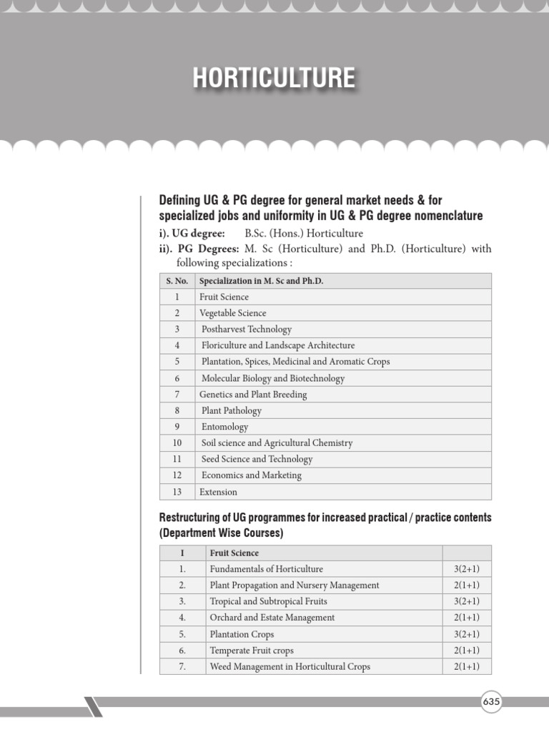 ICAR Horticulture Degree Syllabus Report | PDF | Plant Breeding ...
