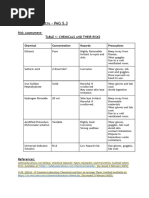 EPQ Planning Review Examples | PDF | Advertising | Information