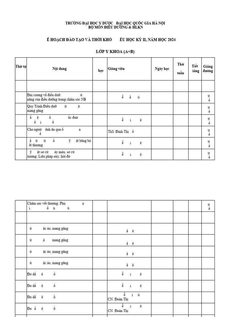 HP Dieu Duong CB y Khoa - Khgd-Ki-Ii-2024-2025 | PDF