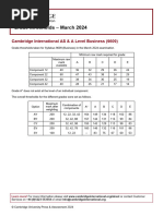Grade Thresholds - March 2025: Cambridge International AS & A Level ...