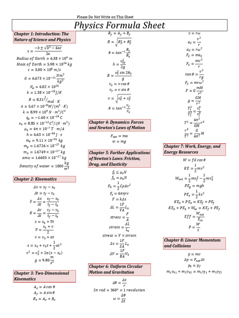 Physics Formula Reference Sheet | PDF | Collision | Physical Sciences
