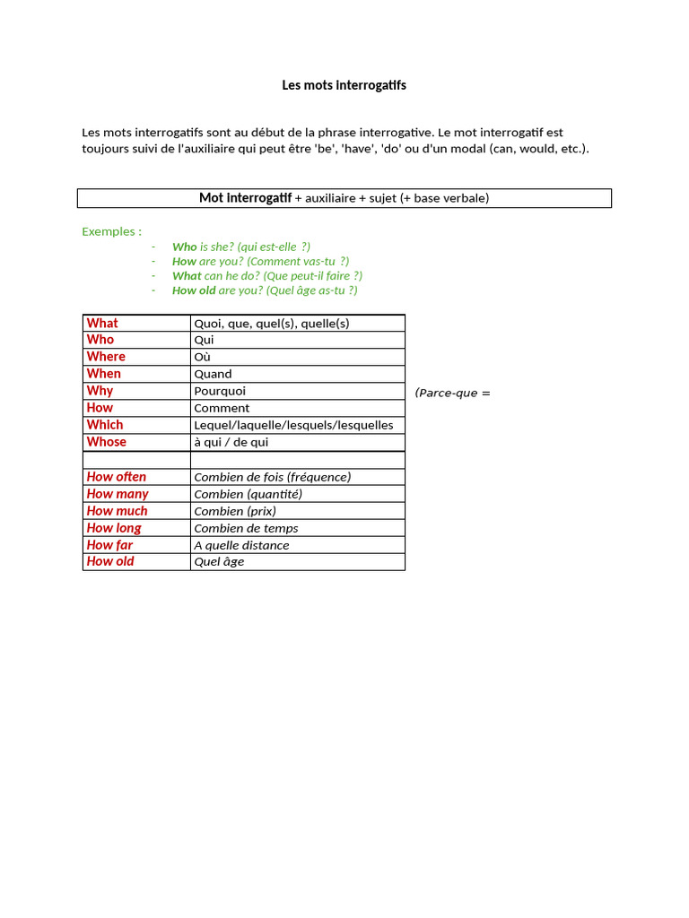 French Interrogatives Guide | PDF