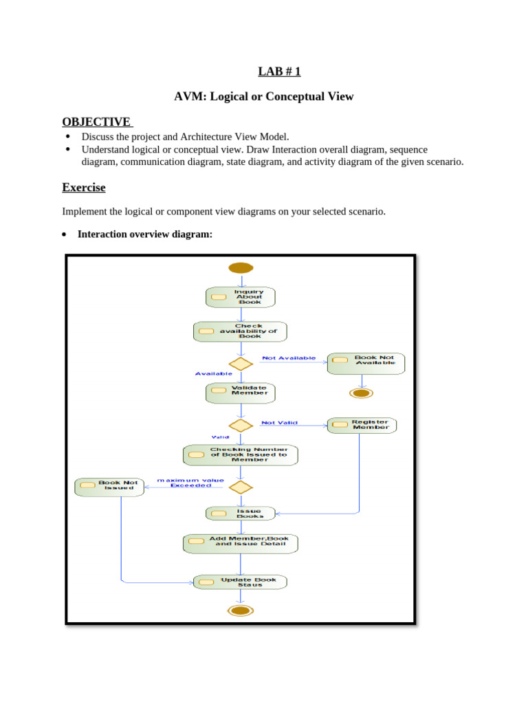 Sda Lab 1 (Solved) | PDF