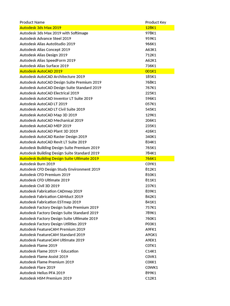 Product Keys | PDF | Autodesk | Software Companies Of The United States