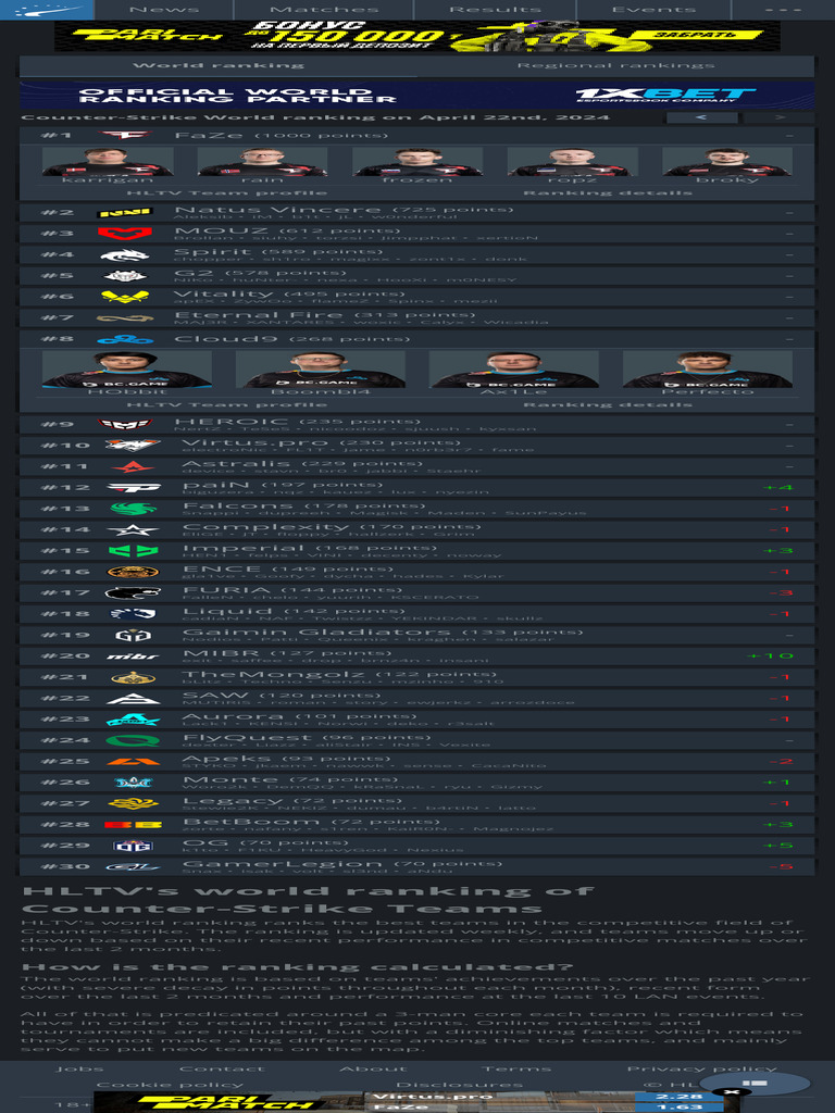 Counter-Strike Ranking World Ranking HLTV - Org 2 | PDF | Sports | Team ...
