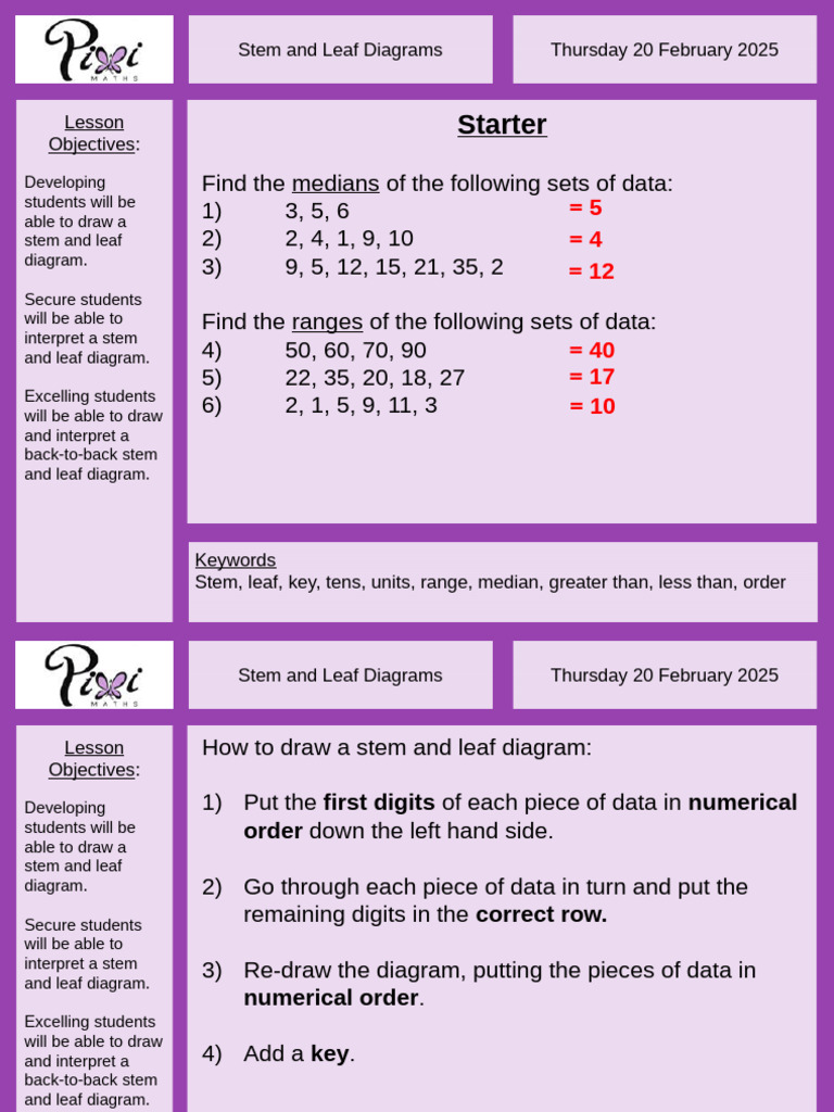 Stem and Leaf Diagram Lesson Plan | PDF | Median