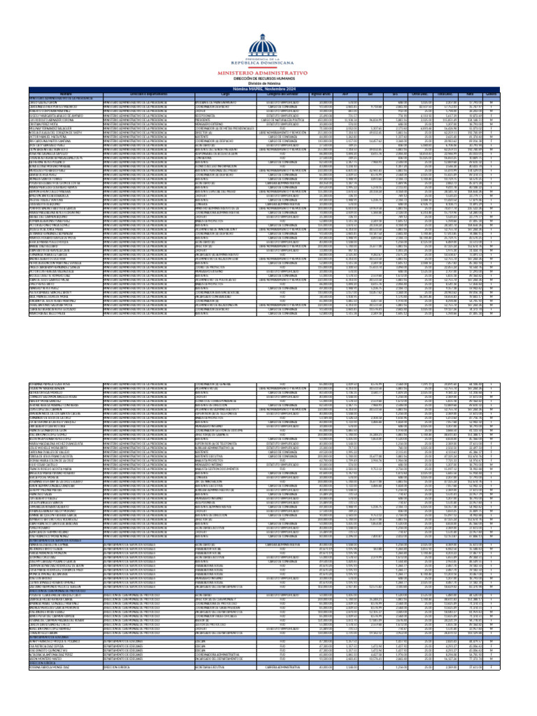 Nómina MAPRE Noviembre 2024 | PDF