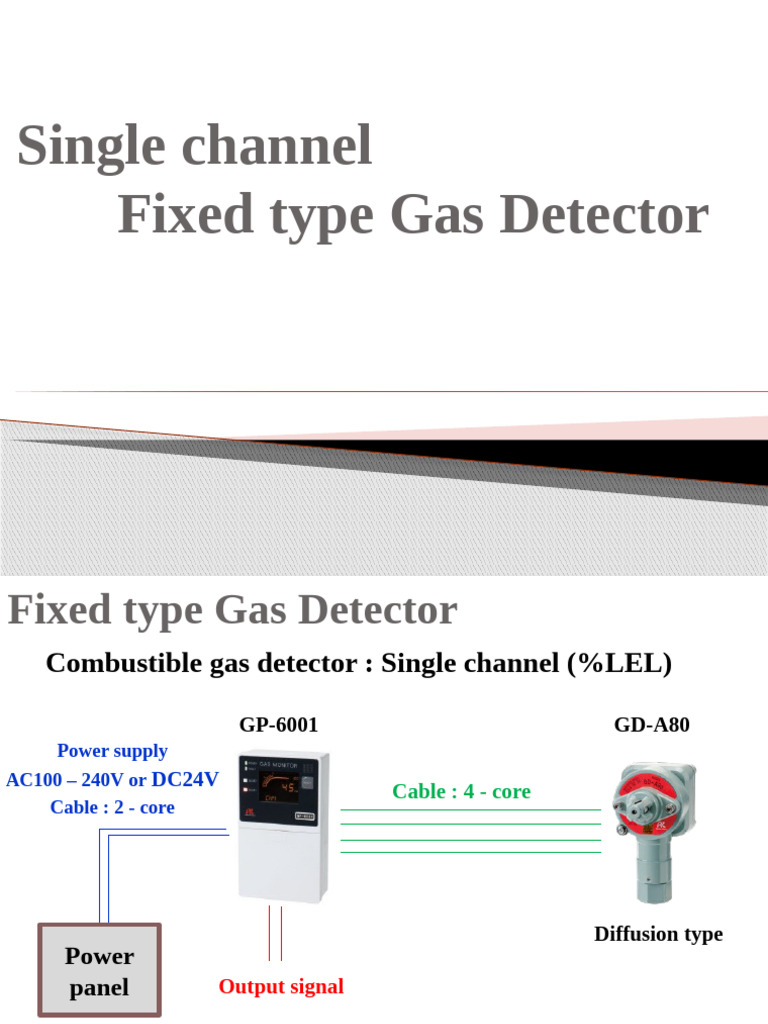 【Document】How to Select Fix Type Gas Detector as Single Channel | PDF ...