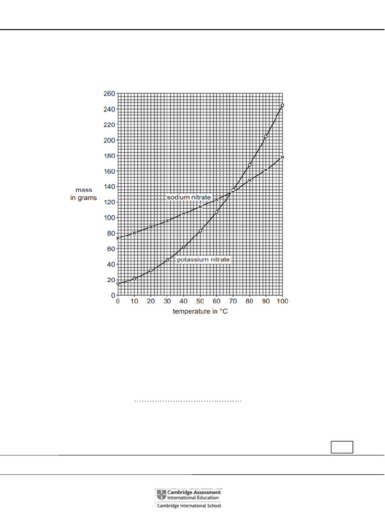 Science_II_7-9 | PDF