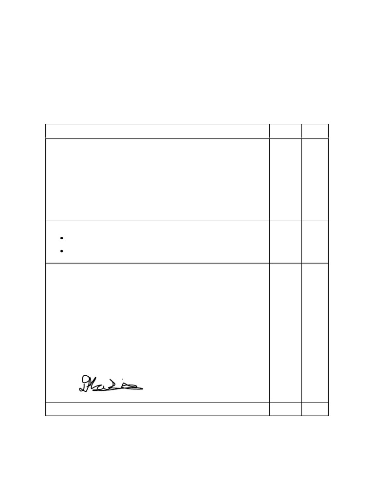 Strategy and Complexity Assessment 4 | PDF | Agile Software Development | Strategic Management