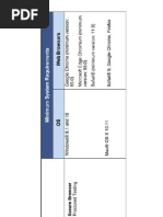 Tata Cara Check Readiness & Instal Aplikasi Toefl Lcu Unj | PDF