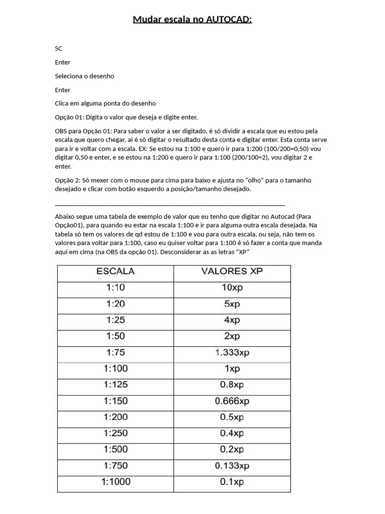 Escalas no AutoCAD: Guia Prático | PDF