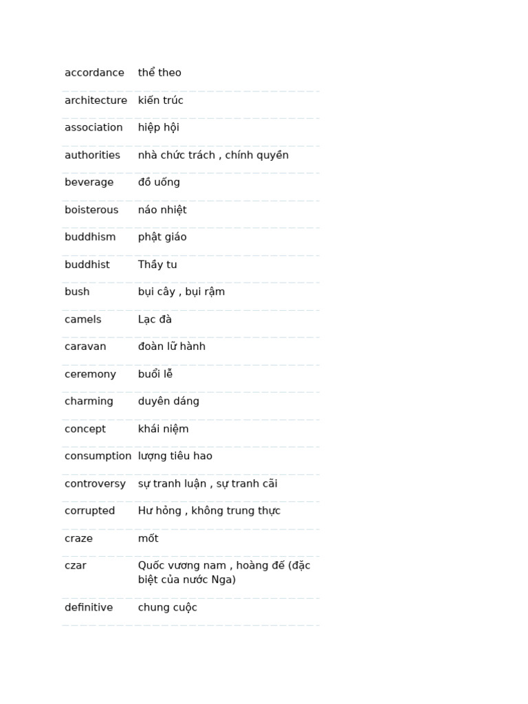 A Brief of Tea Vocab | PDF